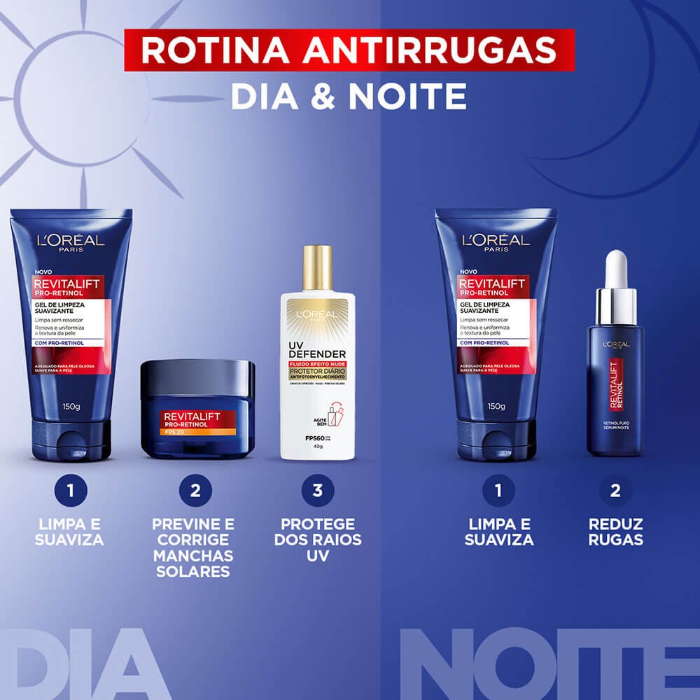 Gel de Limpeza Suavizante Revitalift Pro-Retinol | L'Oréal Paris